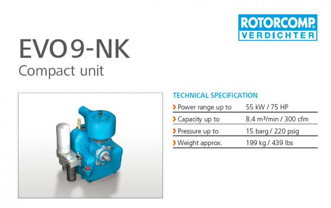 75kw Rotorcomp NK rotary screw air compressor in TUV certificates, 5 ...